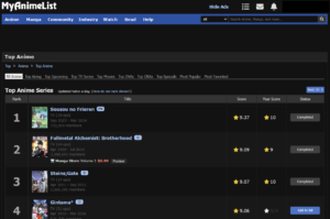 The Online Anime Subculture