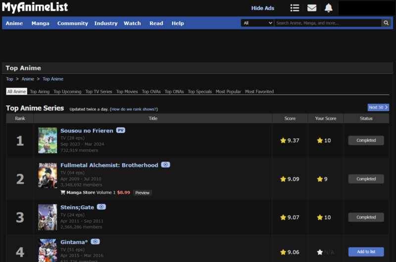 The Online Anime Subculture